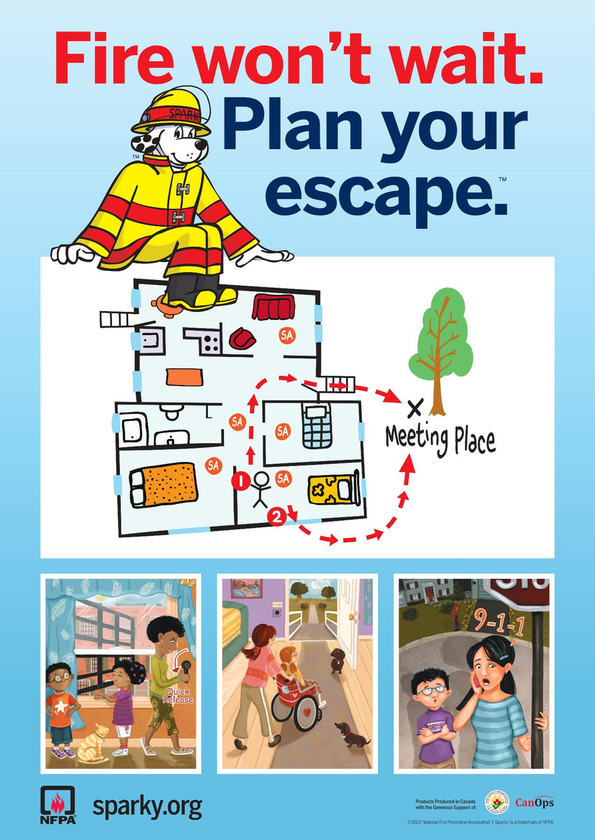 Fire Wont Wait. Plan your Escape. Posters – CanOps