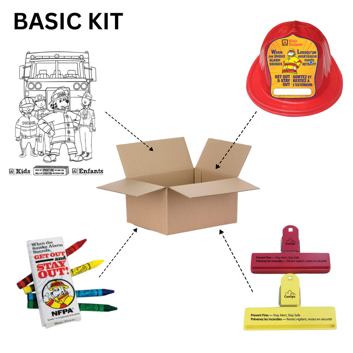 Basic Add On Kit - 35% OFF – CanOps